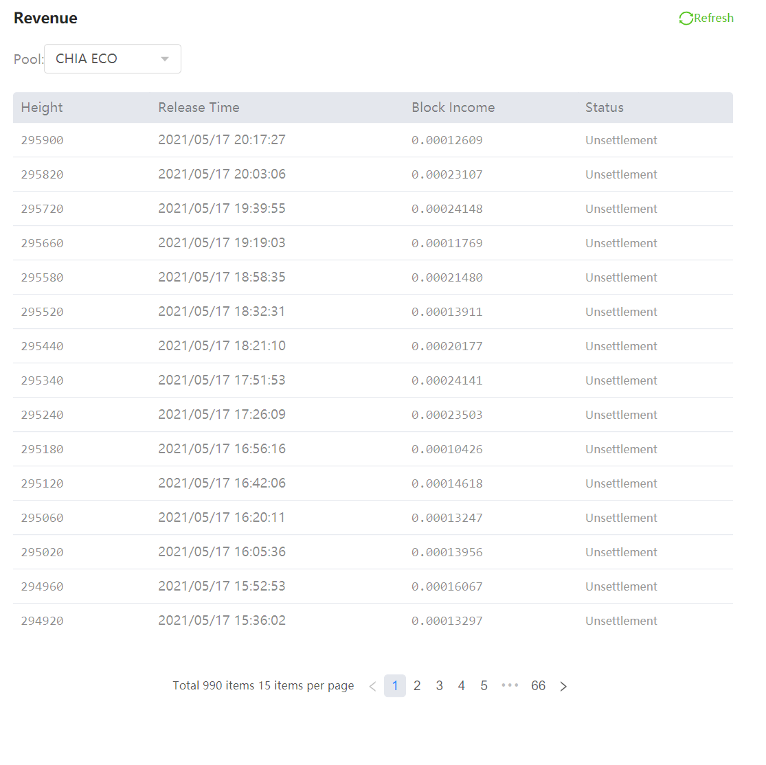 No payments are made · Issue #394 · h9-dev/chia-miner · GitHub
