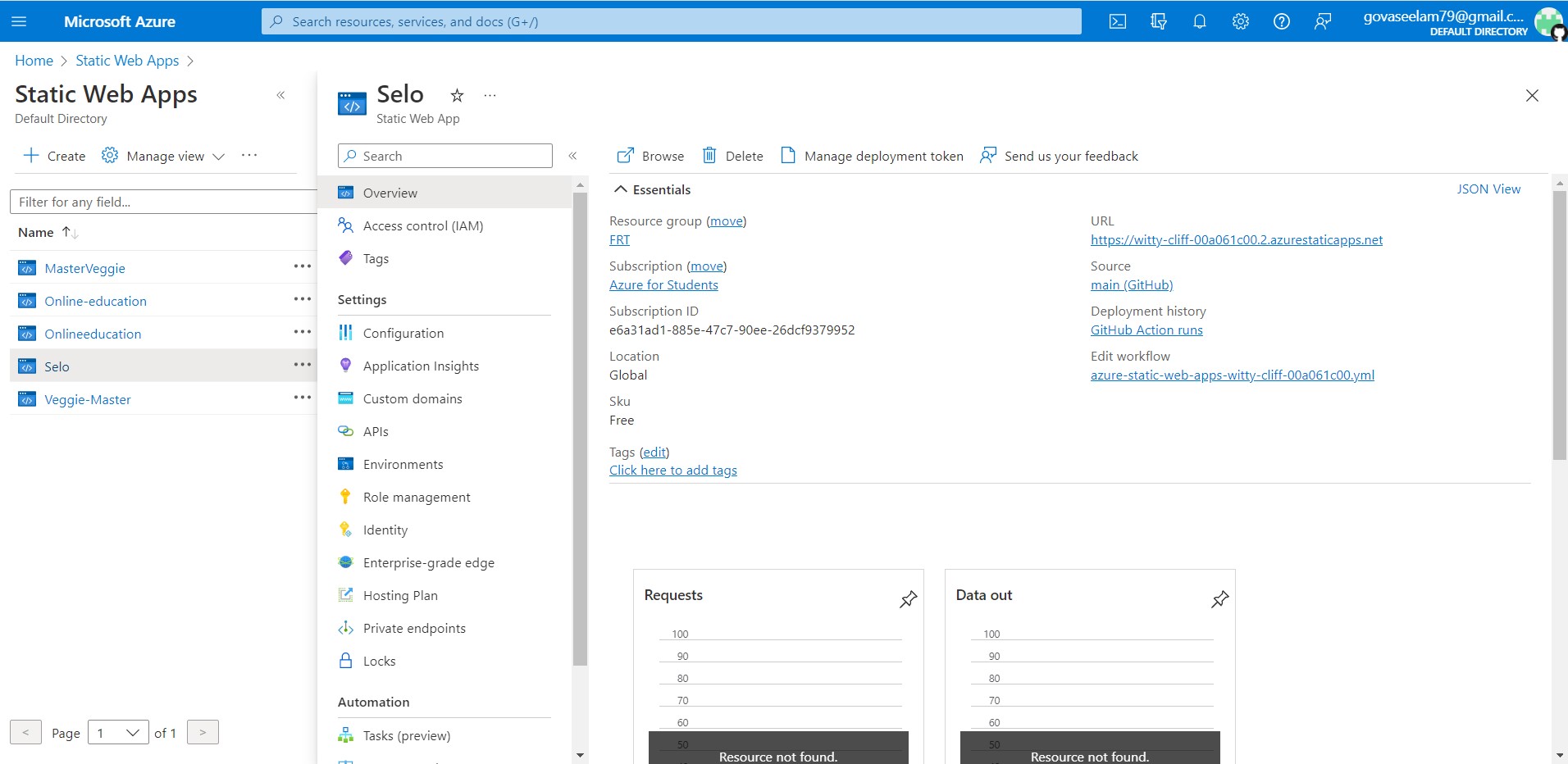 GitHub - Govardhan1159/FRT-PROJECT