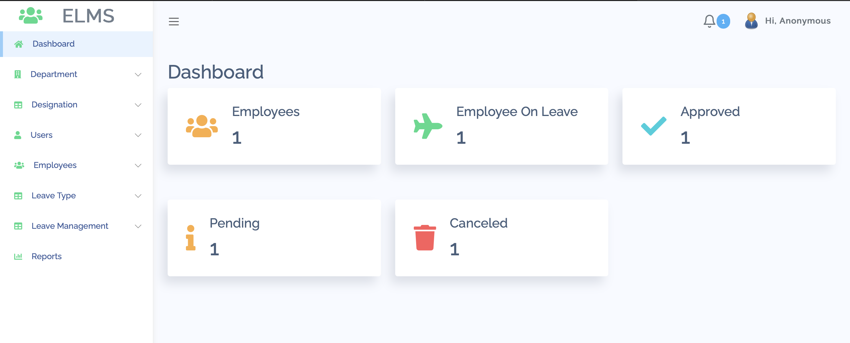 GitHub - Prabhu-Karki/Gharra-Leave-Management-System