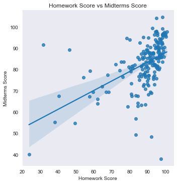GitHub - jung-soonwoo/Gradebook-Analysis: Data Analysis using the gradebook from classes I taught
