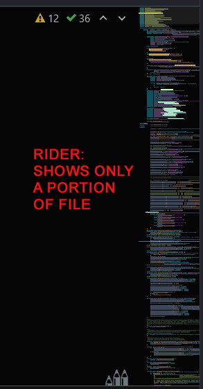 [IMPROVEMENT] The whole file should be visible in the CodeGlancePro minimap · Issue #71 ...