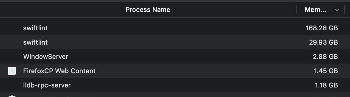 SwiftLint leaks memory · Issue #3461 · realm/SwiftLint · GitHub