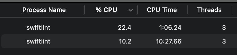 SwiftLint leaks memory · Issue #3461 · realm/SwiftLint · GitHub