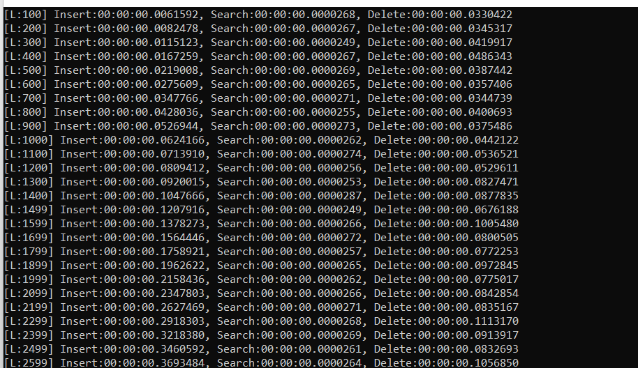 GitHub - andriihryhorenko/bts-profiling