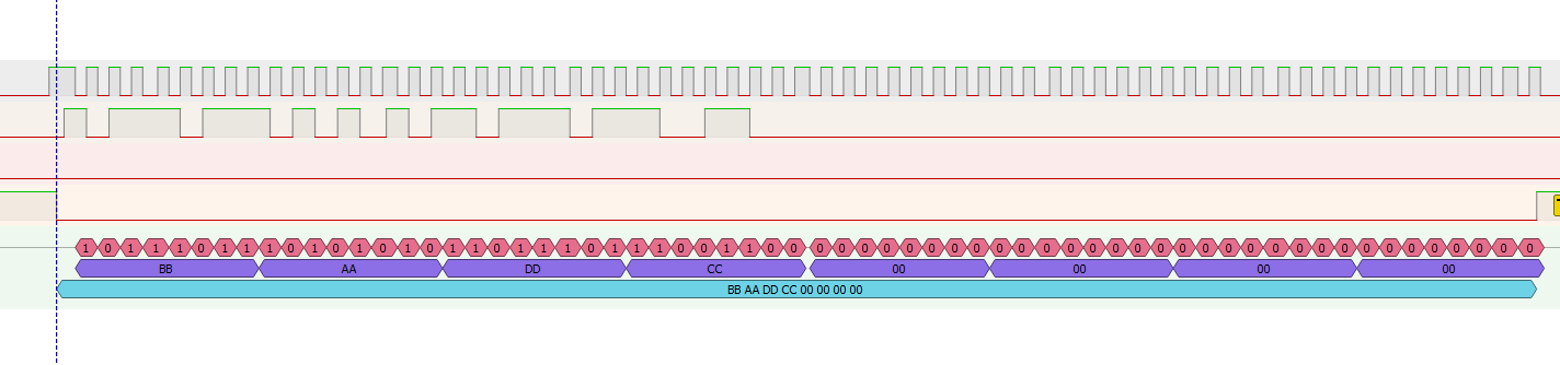 Esp32 Spi Word Size Is Not Respected · Issue 54746 · Zephyrproject Rtos Zephyr · Github
