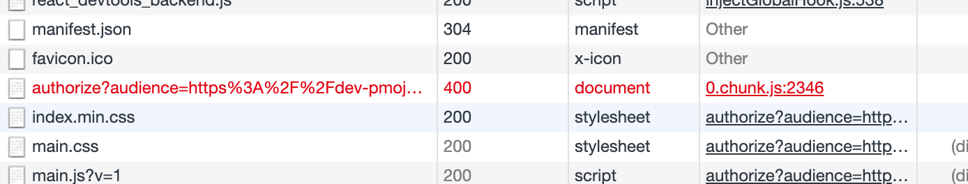 Need to remove cache? after refreshing the page · Issue #205 · auth0-samples/auth0-react-samples ...