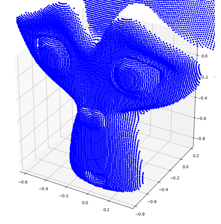 GitHub - szabolcsdombi/3d-reconstruction