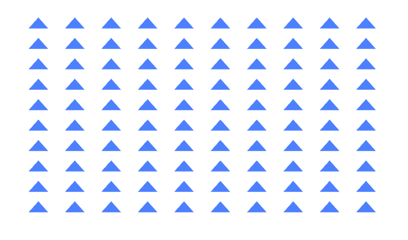 Rendering dependency on vertex_array · Issue #321 · moderngl/moderngl · GitHub