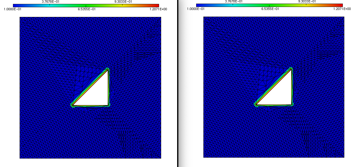 inconsistent results when using a global or local hmax value · Issue #121 · MmgTools/mmg · GitHub