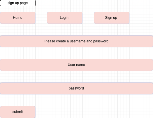 GitHub - melsil11/Family-and-Friends-Recipe-Tracker