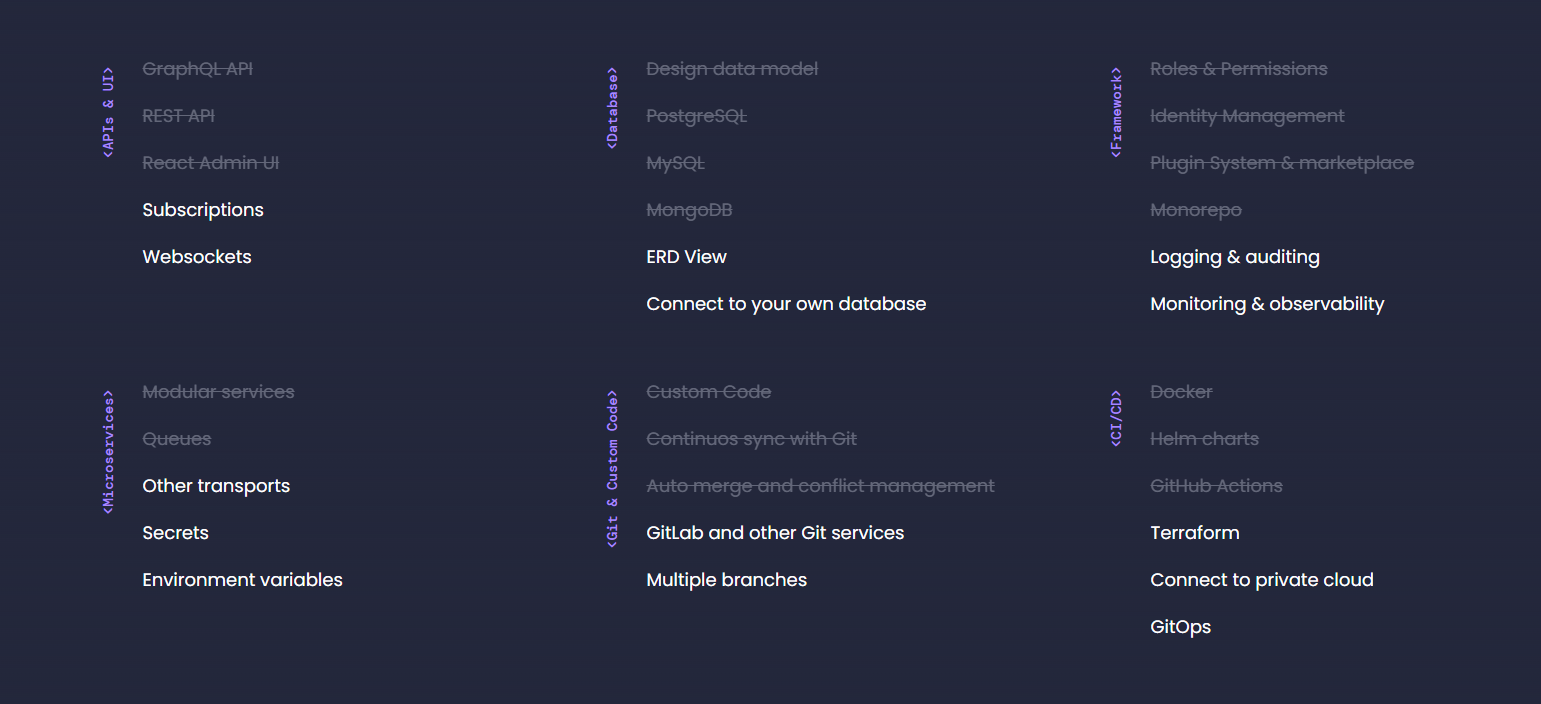 As Po I Want To Update The Roadmap · Issue 6886 · Amplicationamplication · Github