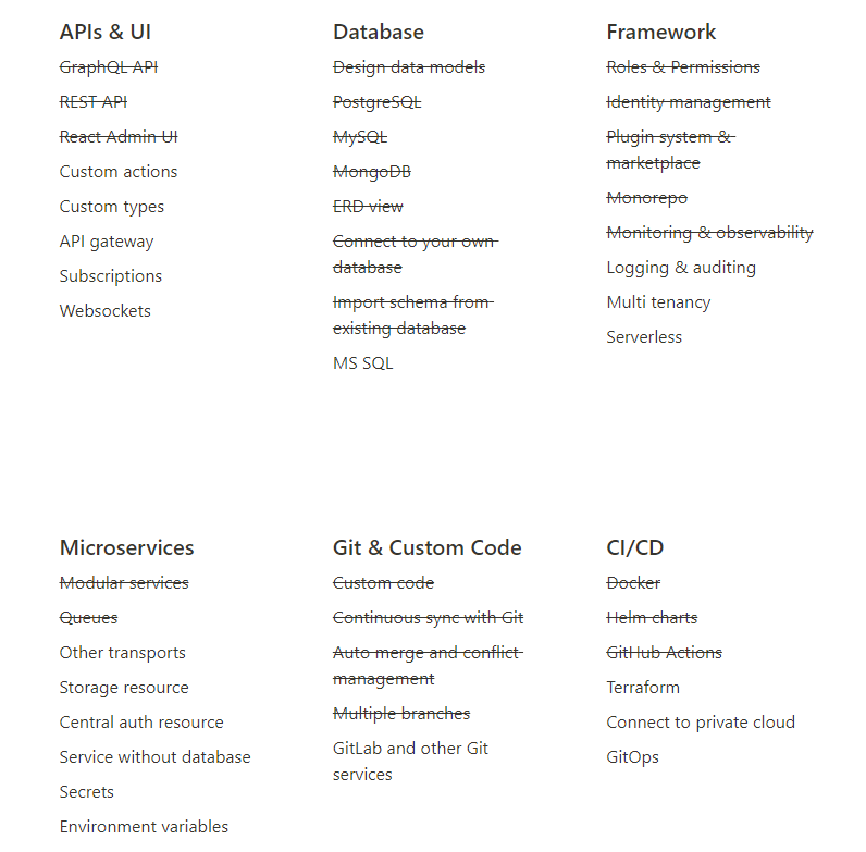 As PO - I want to update the roadmap · Issue #6886 · amplication/amplication · GitHub