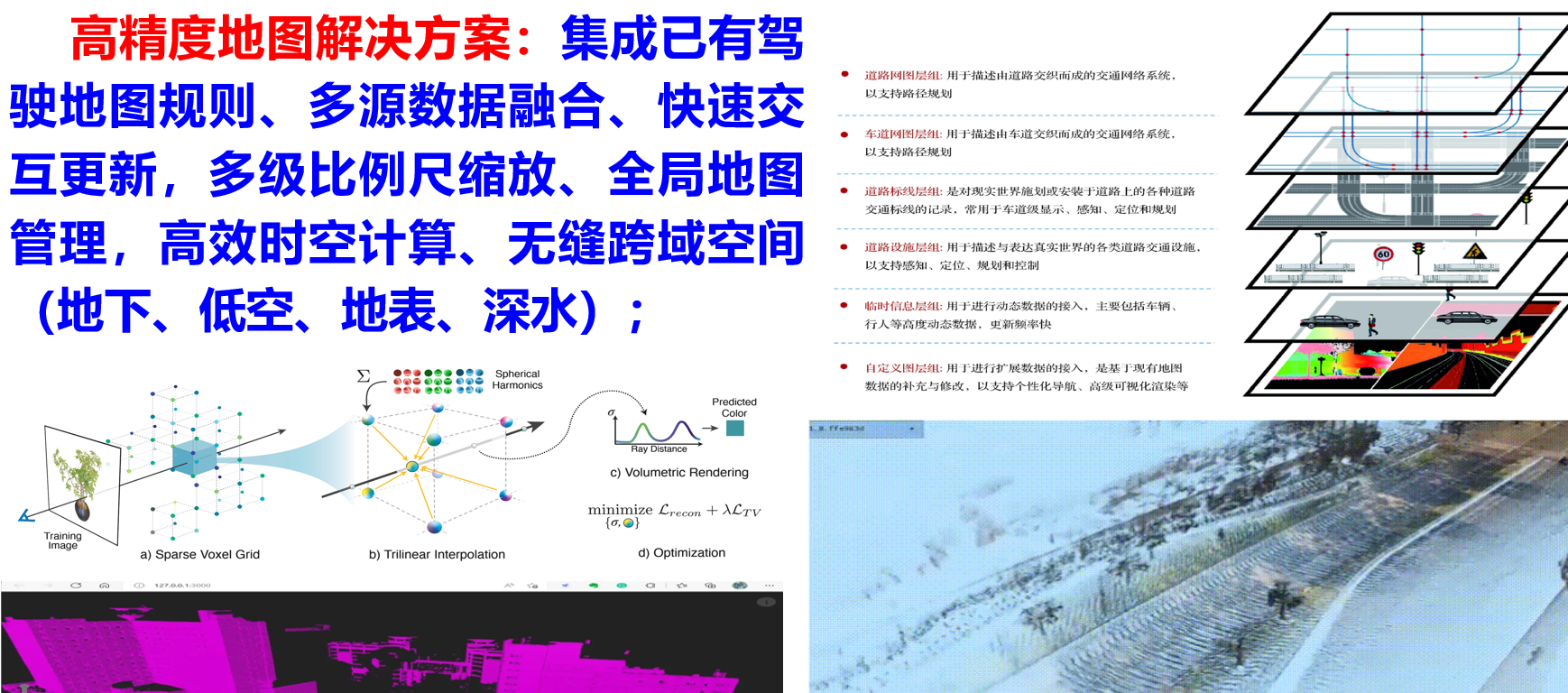 Github Geovoxelmap Geovoxelmap Github Io Geovoxelmap