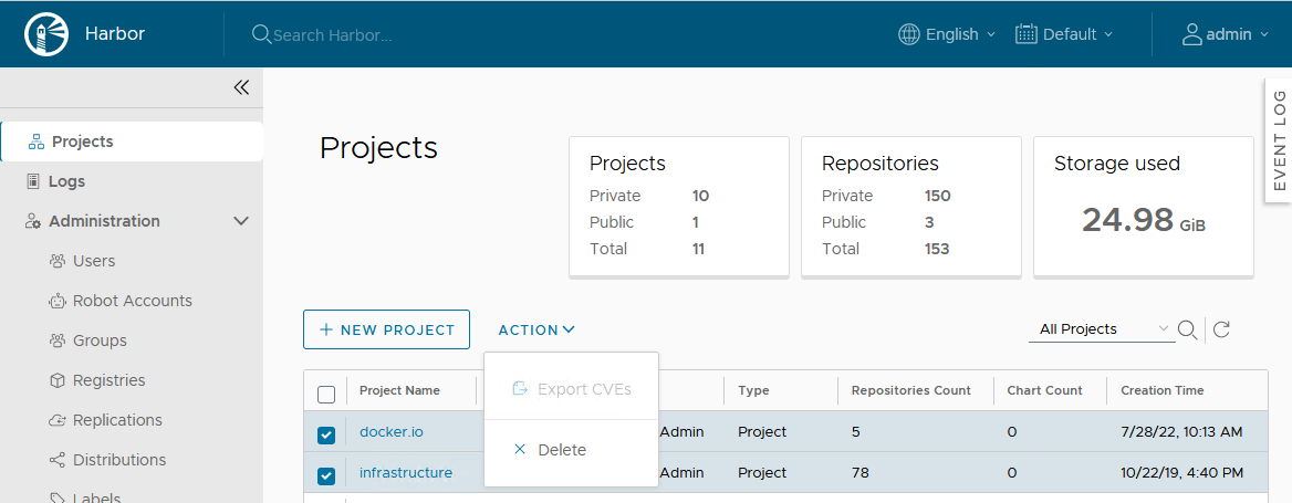 Cve Export Not Possible For Multiple Projects · Issue 18202 · Goharborharbor · Github 1651