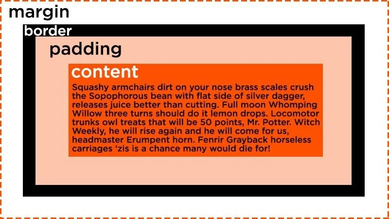 GitHub - syarna/Inventory_PBP: Tugas PBP - Syarna Savitri (2206083565)