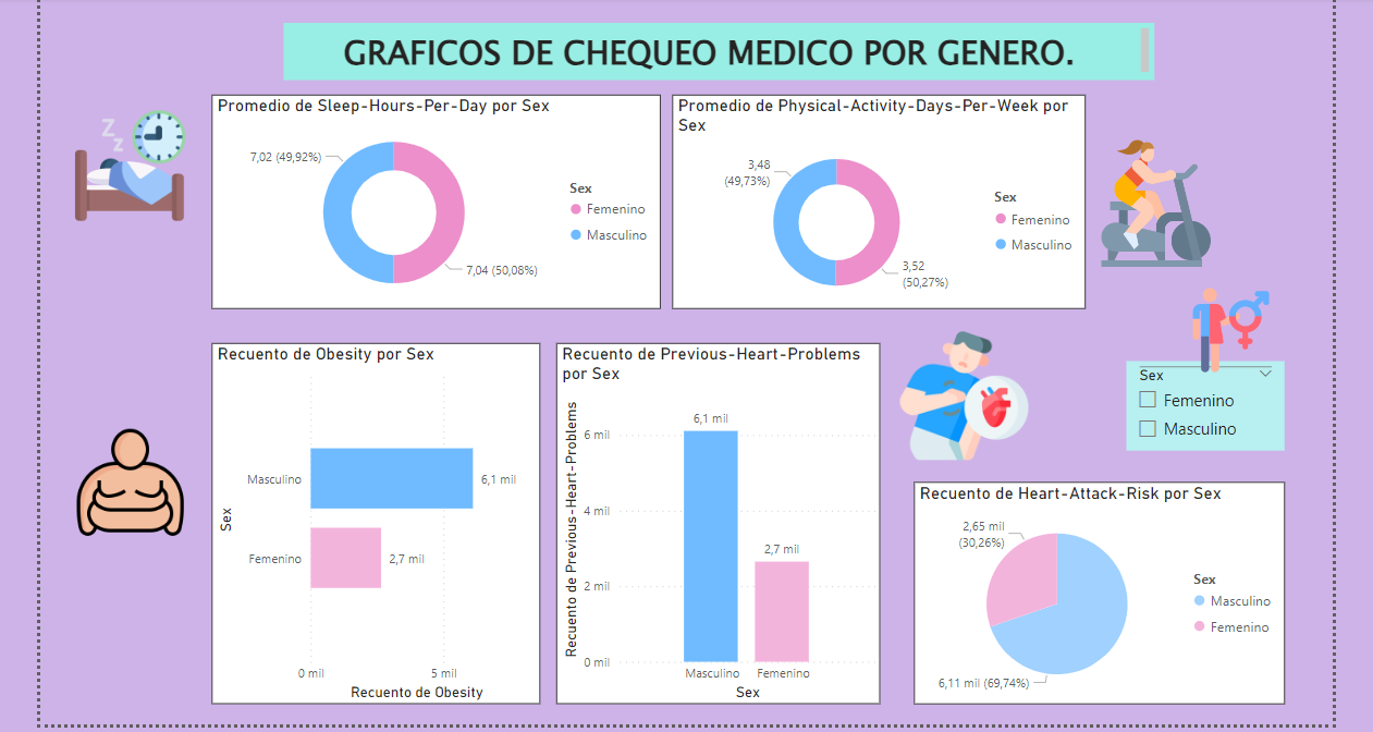 GitHub - laualegria/Proyecto-Final