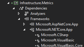 How to use ASP.NET Core 5 APIs in a class library? · Issue #22048 · dotnet/AspNetCore.Docs · GitHub