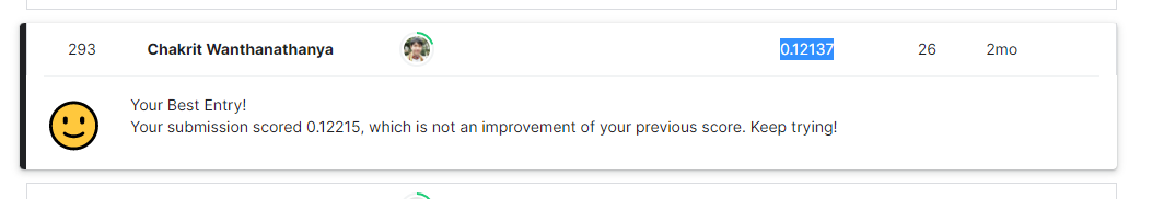 GitHub - Kritkikomo/HousePricing-model: This repository is one of the exercise in the datamaster ...