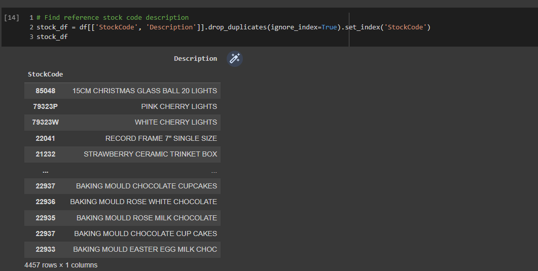 GitHub - Kritkikomo/Association_rules_datamaster: This repository is ...