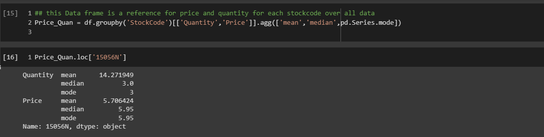 GitHub - Kritkikomo/Association_rules_datamaster: This repository is one of the Homework in the ...