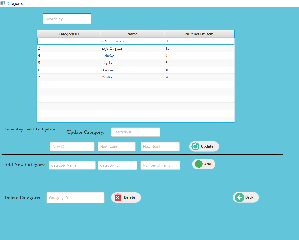 GitHub - Omarmasalmah/COMP333-Coffe-shop: Database system for a café called (Sinjel Café).