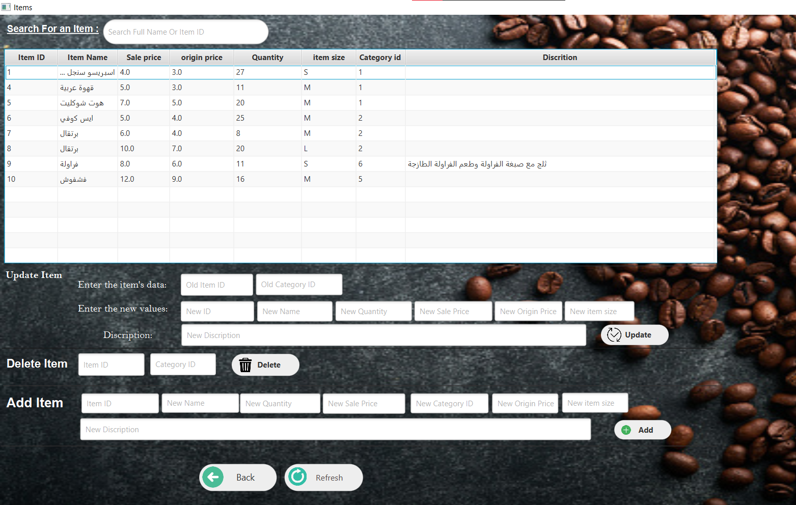 GitHub - Omarmasalmah/COMP333-Coffe-shop: Database system for a café ...