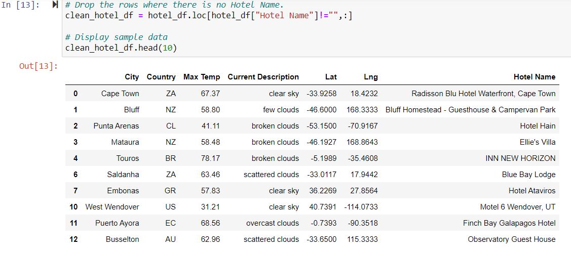 GitHub - gasconma1960/World_Weather_Analysis: Using API Call from Google Maps