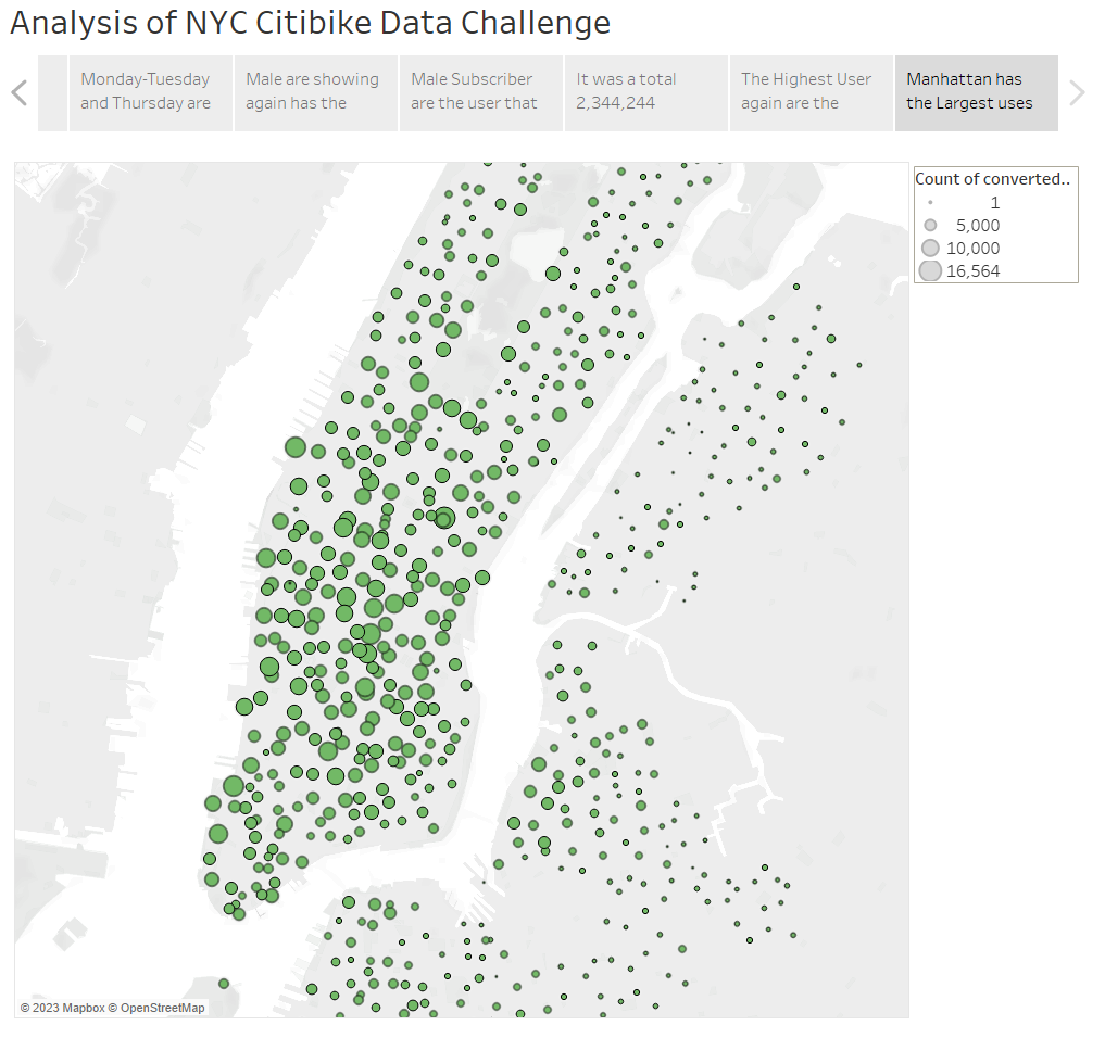 GitHub - gasconma1960/Bikesharing-NYC-Citibike-Challenge