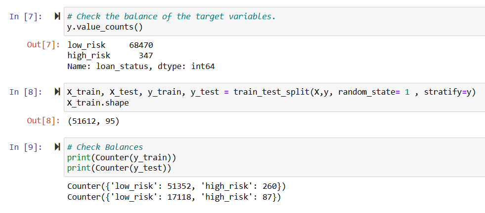 GitHub - gasconma1960/Credit_Risk_Analysis