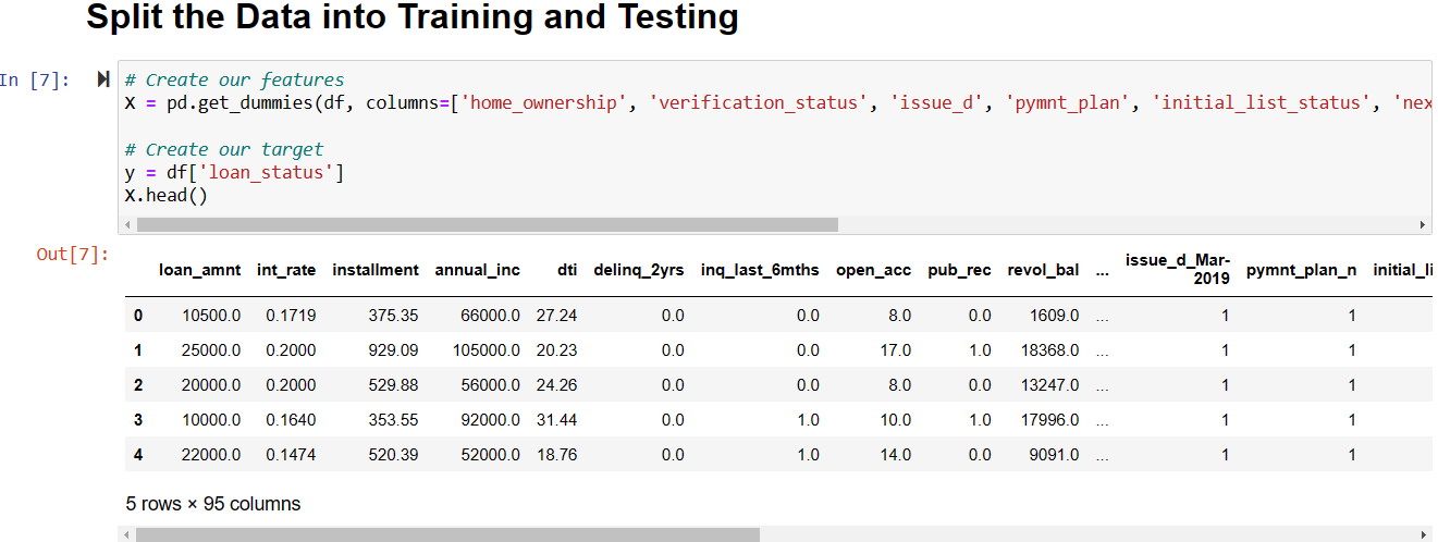 GitHub - gasconma1960/Credit_Risk_Analysis