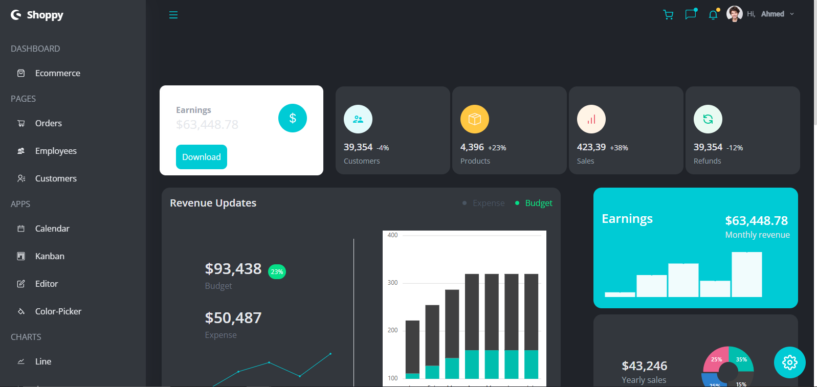Github Ahmedkilany01shoppy Dashboard