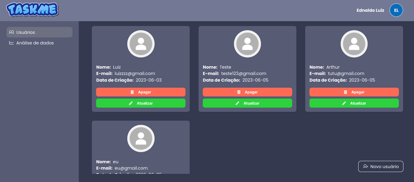 GitHub - EdnaldoLuiz/TaskMe-CRUD: Projeto desenvolvido para a gestão de usuários do aplicativo ...
