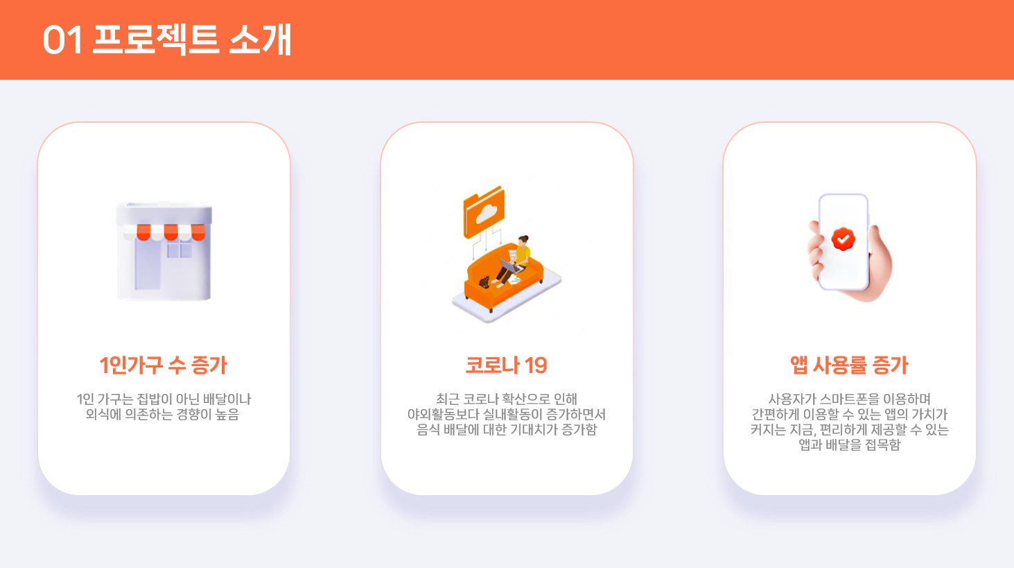 GitHub - jinsa004/finalproject-back