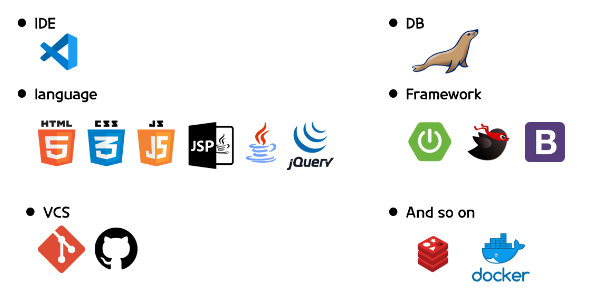GitHub - seong9566/Human-Project-Rest: 이력서 및 공고를 작성할 수 있는 채용 사이트