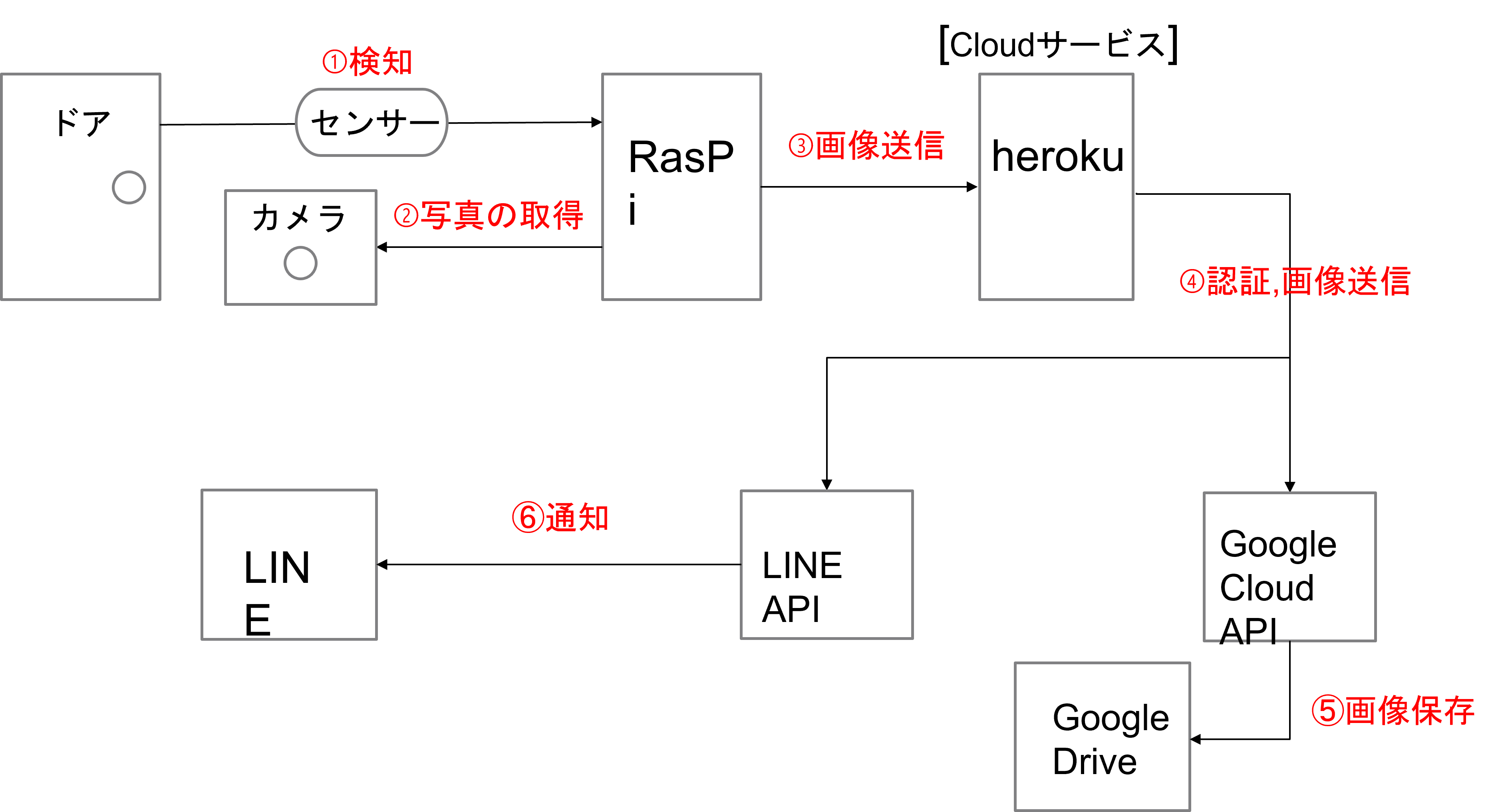 GitHub - leon041/PBL-ZAN