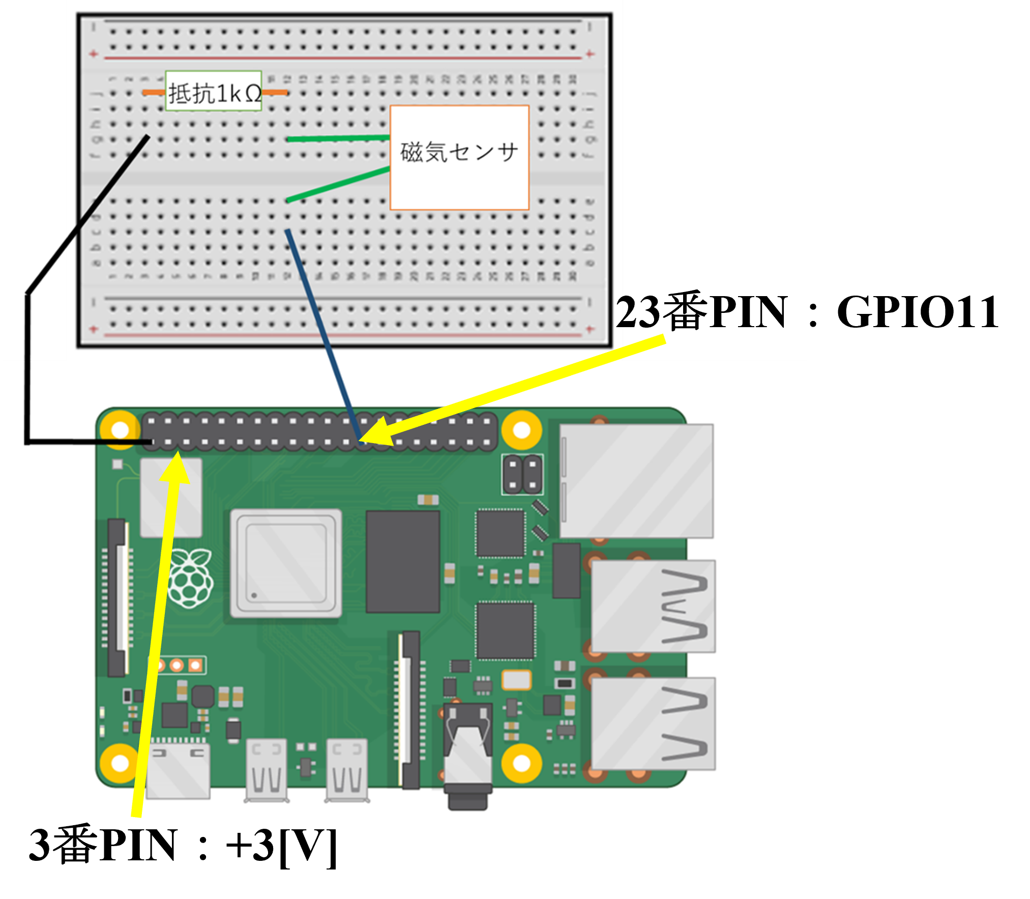 GitHub - leon041/PBL-ZAN