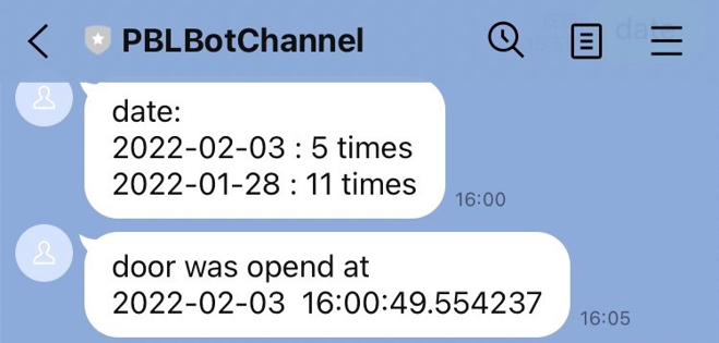 GitHub - leon041/PBL-ZAN