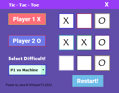 GitHub - Whisper73/TresEnRaya: juego de tres en raya