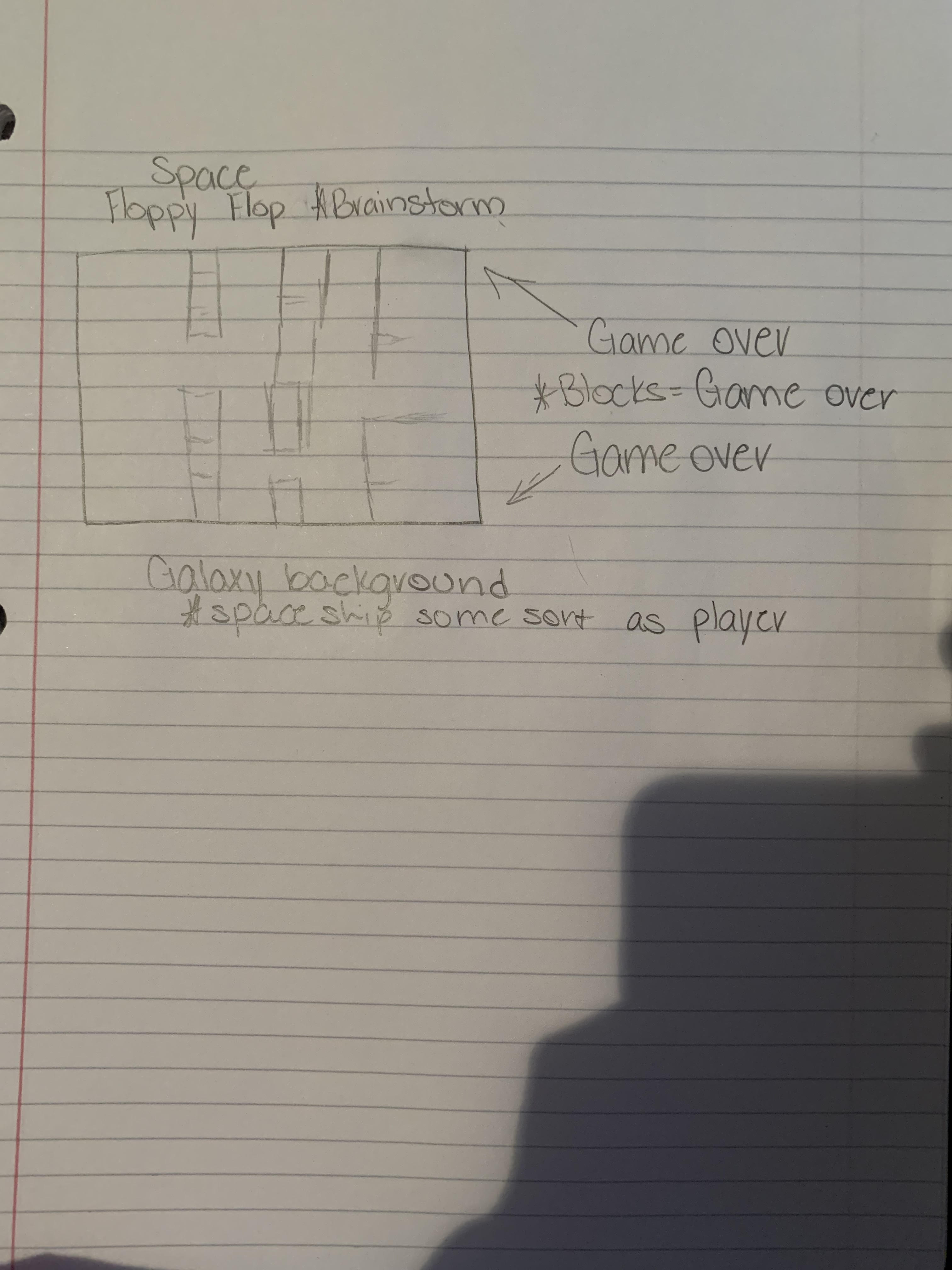 GitHub - smoothbrady/Space-Floppy-Flop