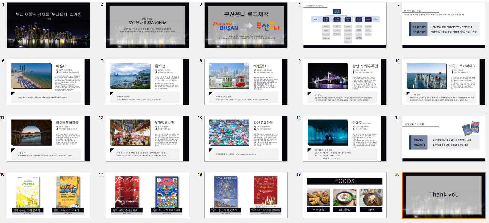 GitHub - tmdgp0212/busanonna: 부산여행가이드페이지 (창작)