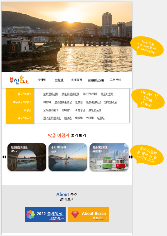 GitHub - tmdgp0212/busanonna: 부산여행가이드페이지 (창작)