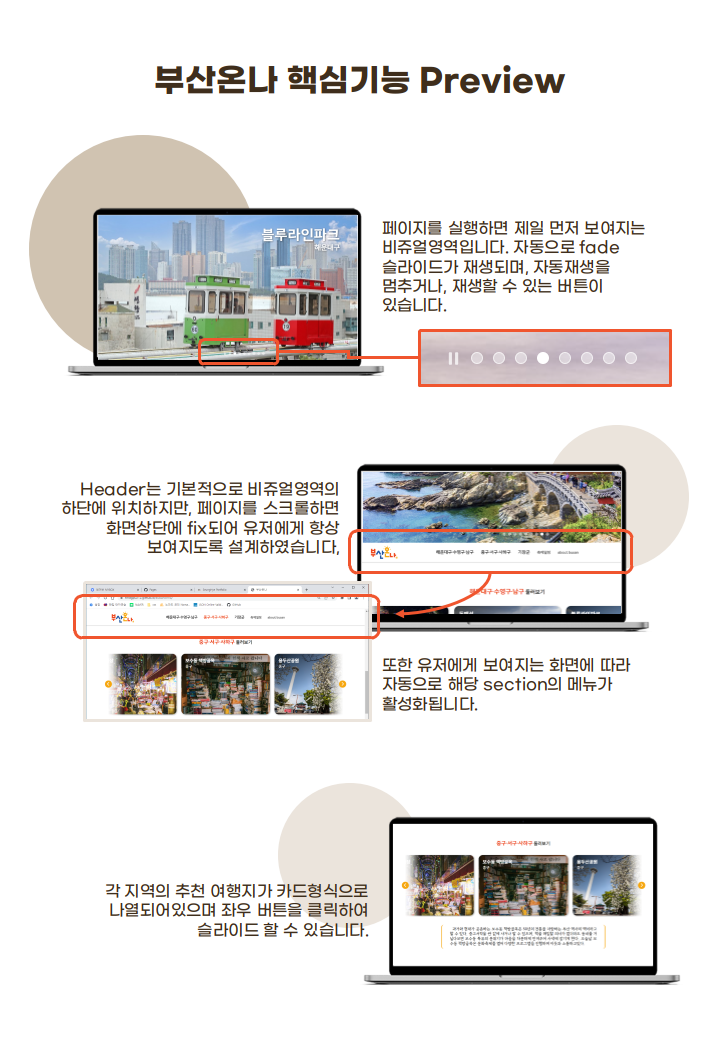 GitHub - tmdgp0212/busanonna: 부산여행가이드페이지 (창작)