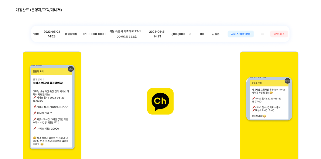 GitHub - Final-DAMDA/FE_DAMDA-admin