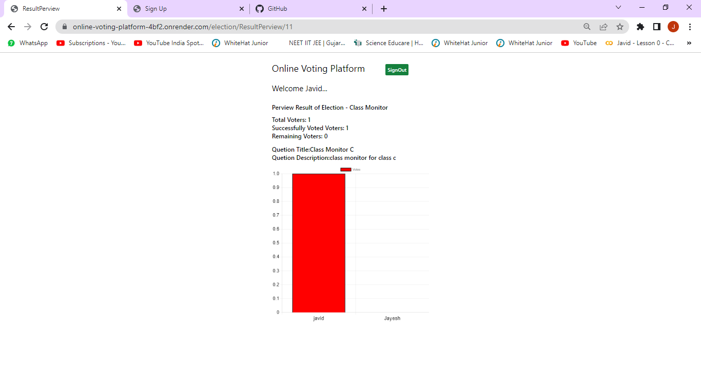 GitHub - JavidSumra/Online-Voting-System