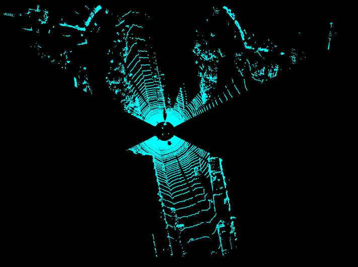 Open3d Crop Point Cloud Pcd File [ 30 10 2] [30 10 100] Does Not Work In Latest Version