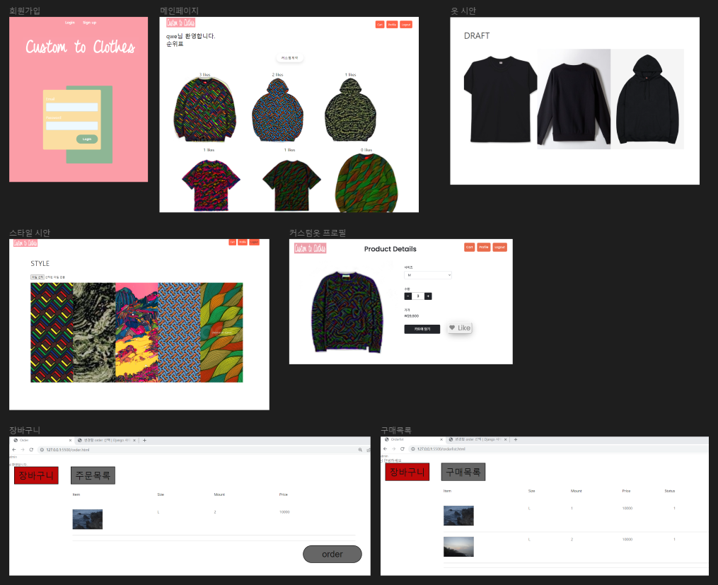 GitHub - chorimgenius/Custom_To_Clothes_DLC_Backend