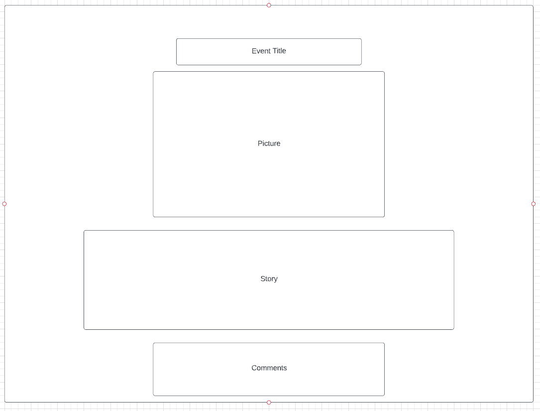 GitHub - LakeBarker/Bear_Necessity_client
