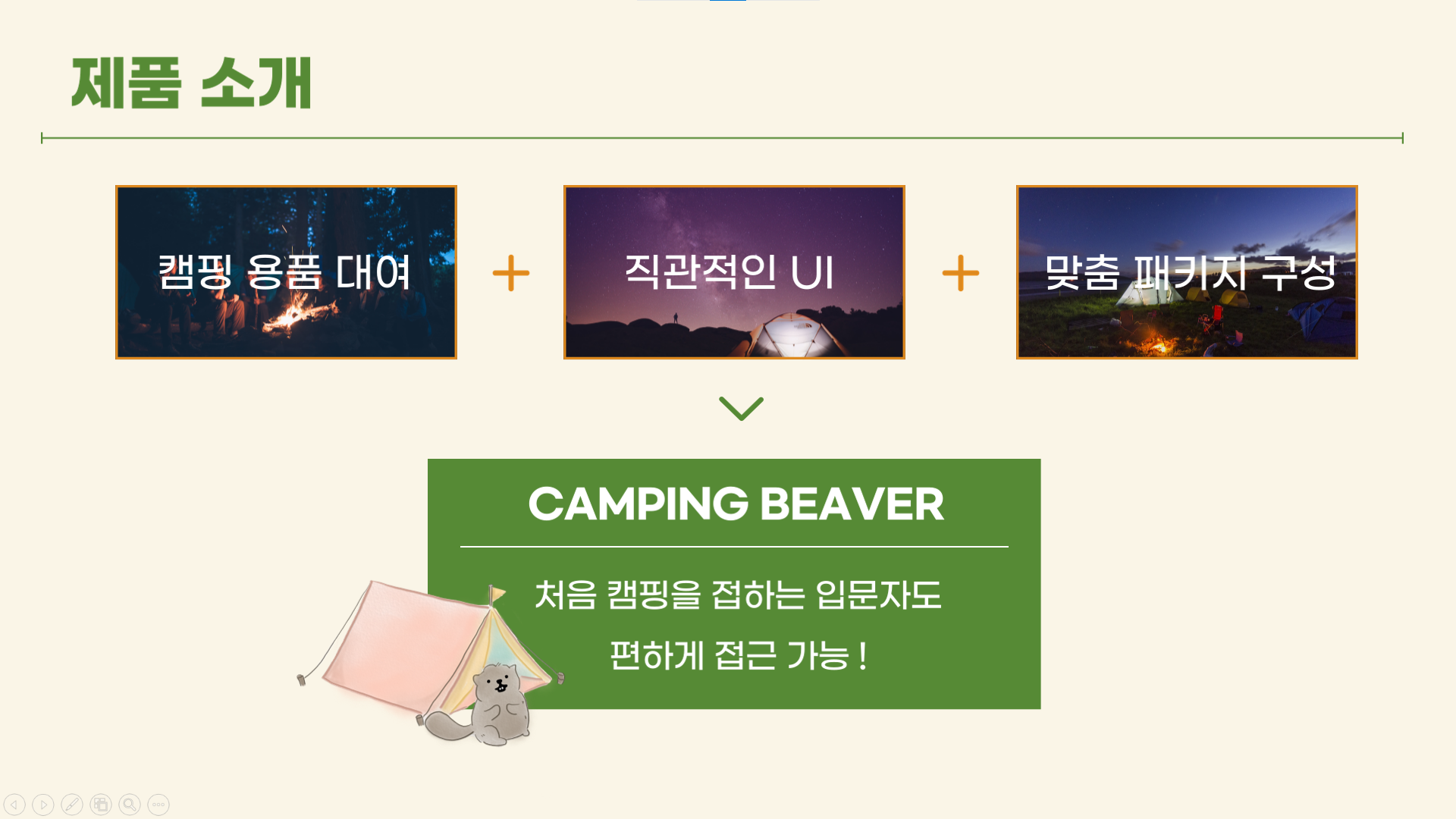 GitHub - 2022-SMHRD-SW-Fullstack-1/campingbeaverBack