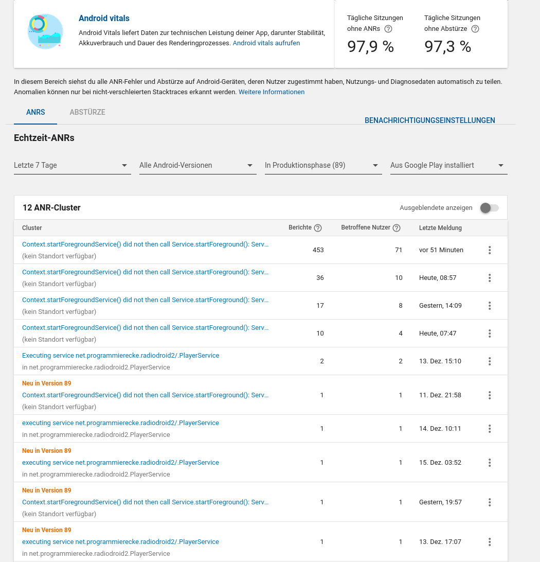 Most happening crash from google console · Issue #634 · segler-alex/RadioDroid · GitHub