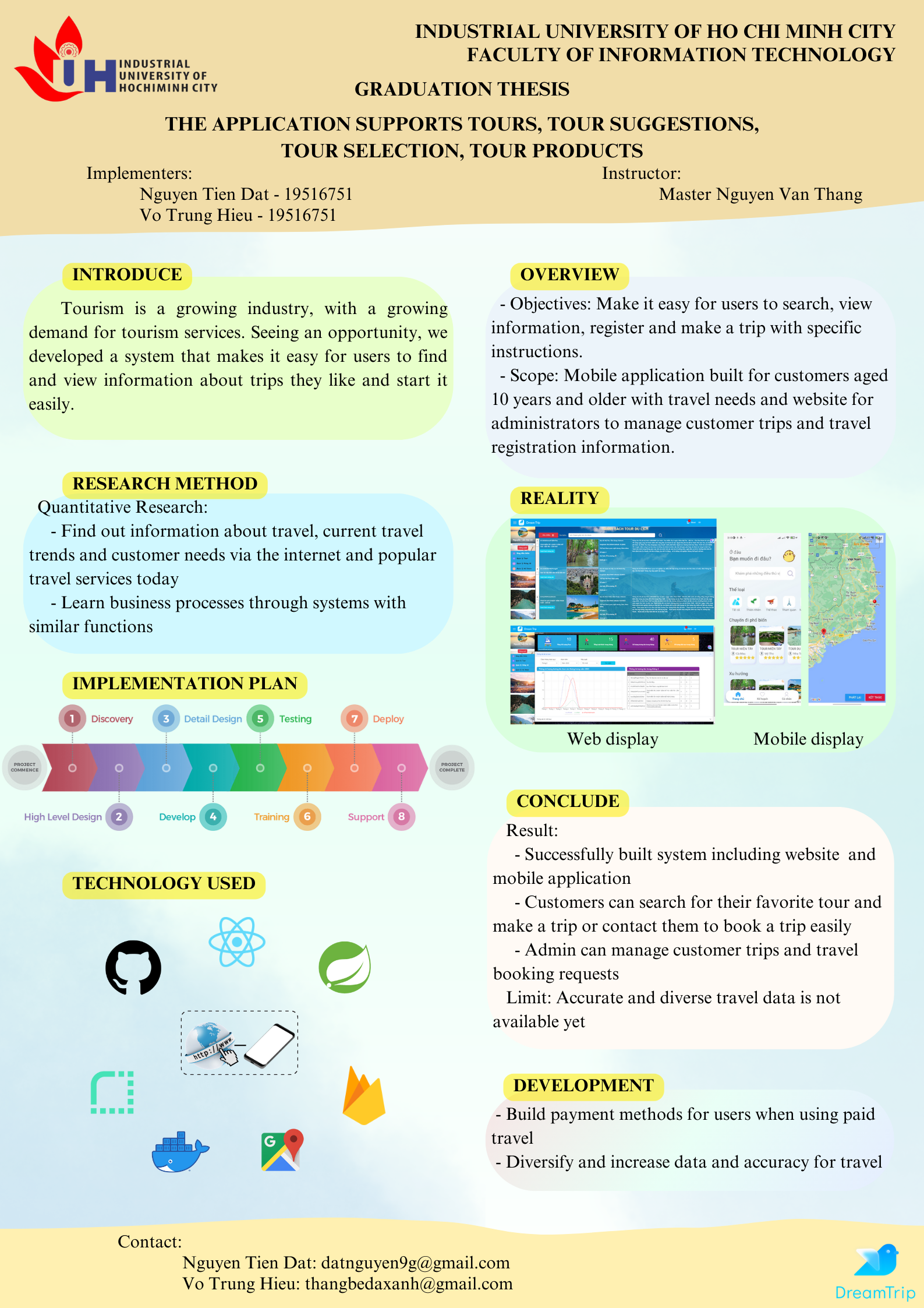 GitHub - trunghieu01/DreamTrip